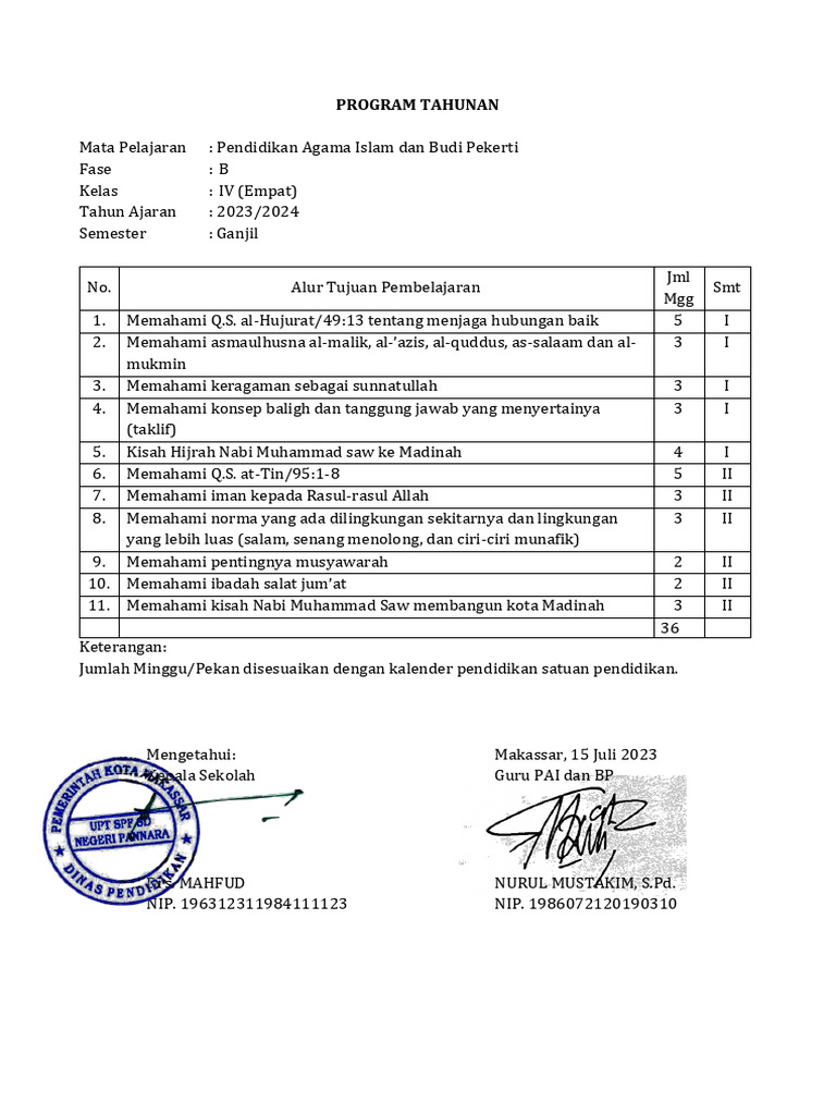 Protah Semester 1 Fase B 2023-2024 | PDF | Agama & Spiritualitas