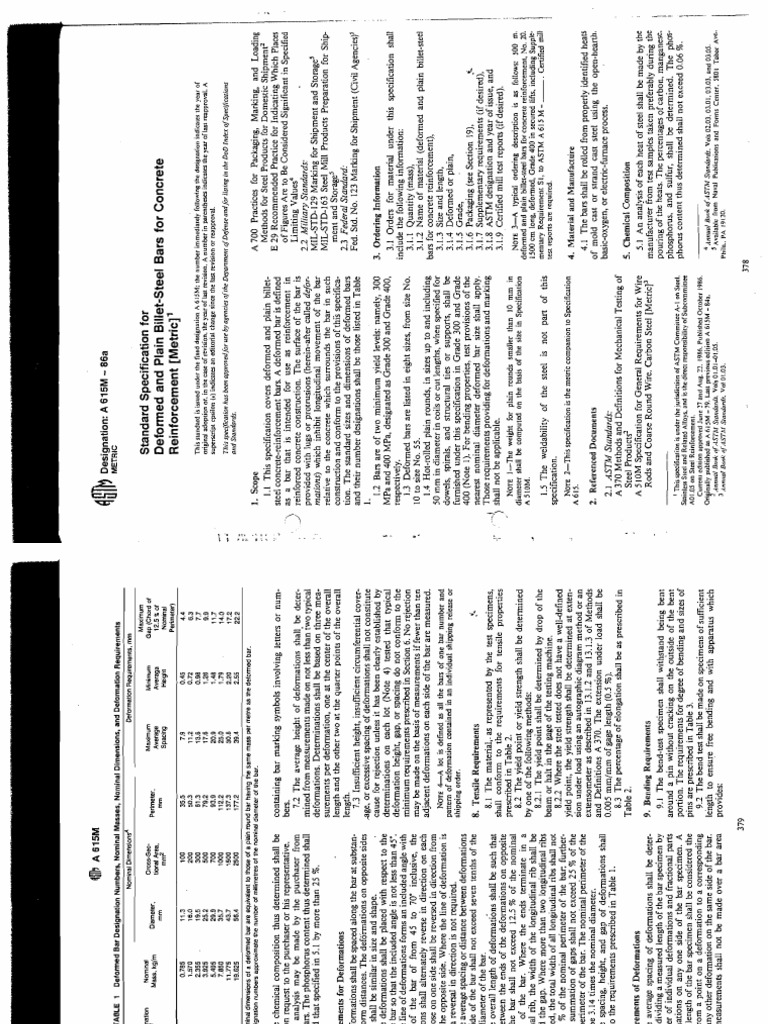 Astm A 615M-86 | PDF