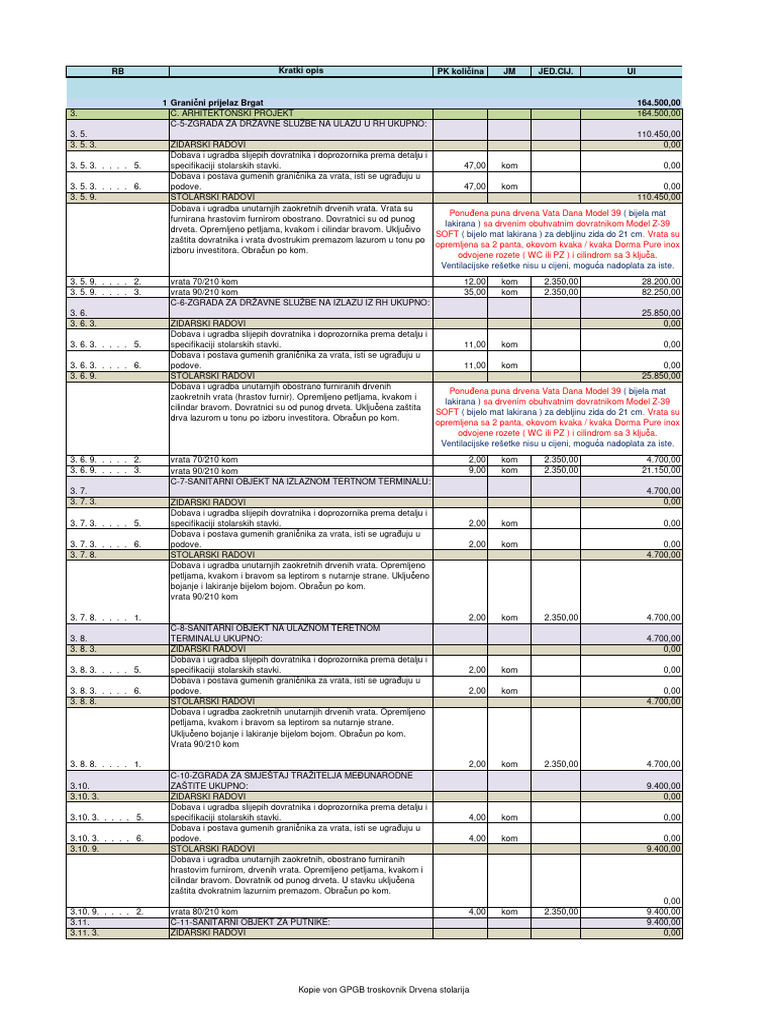 Kopie Von GPGB Troskovnik Drvena Stolarija | PDF