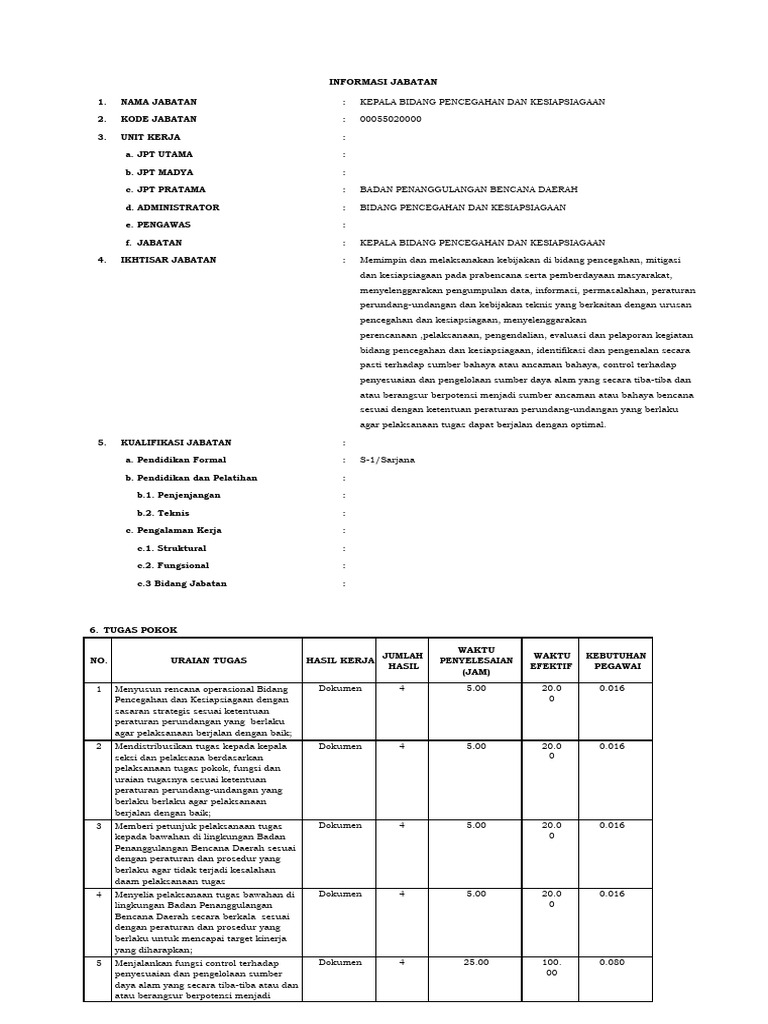 Detail Jabatan - KEPALA BIDANG PENCEGAHAN DAN KESIAPSIAGAAN | PDF | Komputer