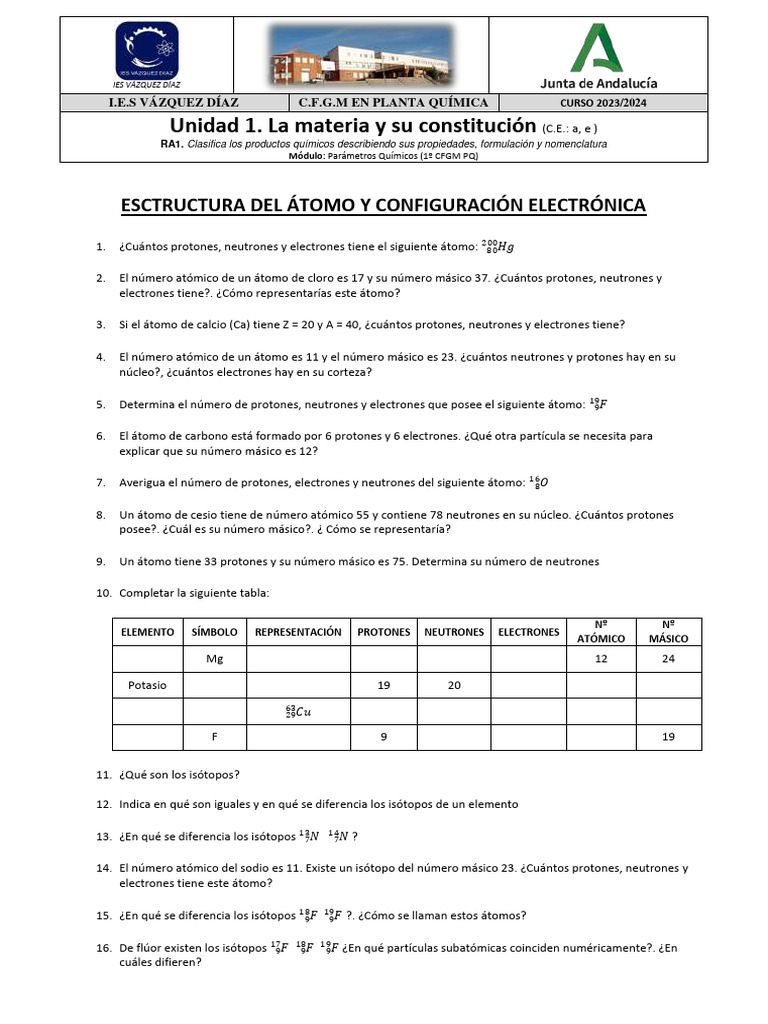 Ejercicios 1 Estruc átomo Y Configuración Electrónica Noemí Jurado