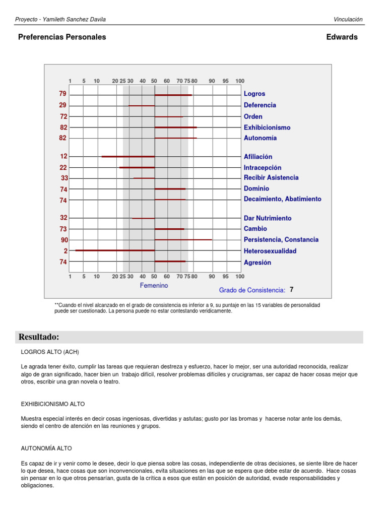 Tests de Edwards | PDF