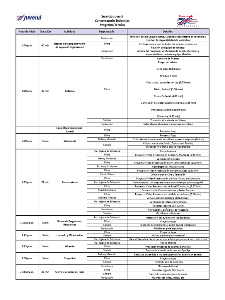 Programa Técnico Conversatorio - XLSX - Programa Técnico | PDF
