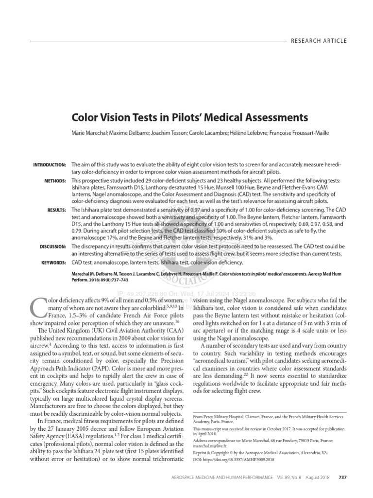 s10 (3) Grove, Robert & Prapavessis, Harry. (2013) - Abbreviated POMS ...