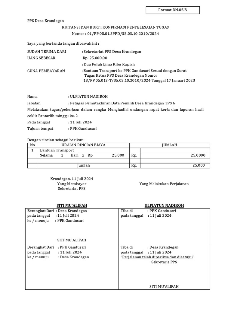 SPPD Pantarlih | PDF