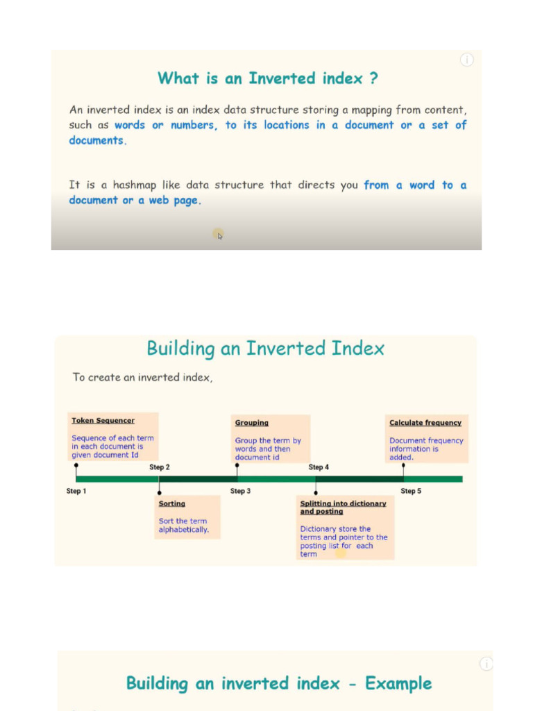 Inverted Index And Queries Download Free Pdf Database Index Information Retrieval 
