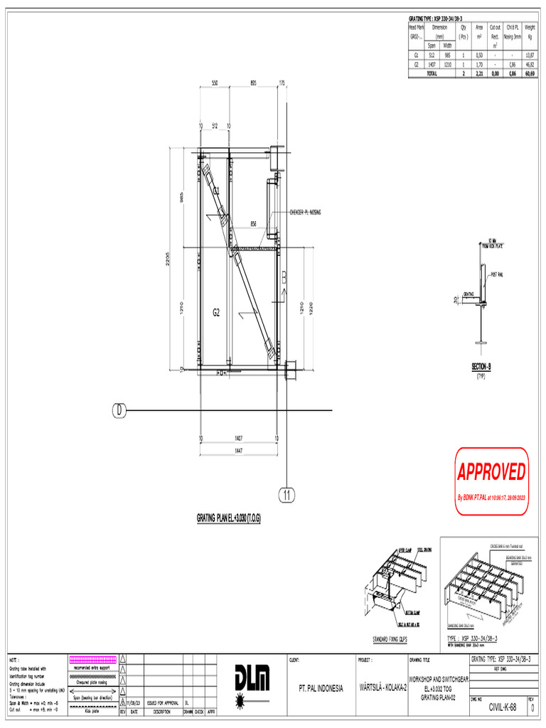 Workshop and Switchgear EL +3.032 (T.O.G) Rev.0 (Approved) | PDF