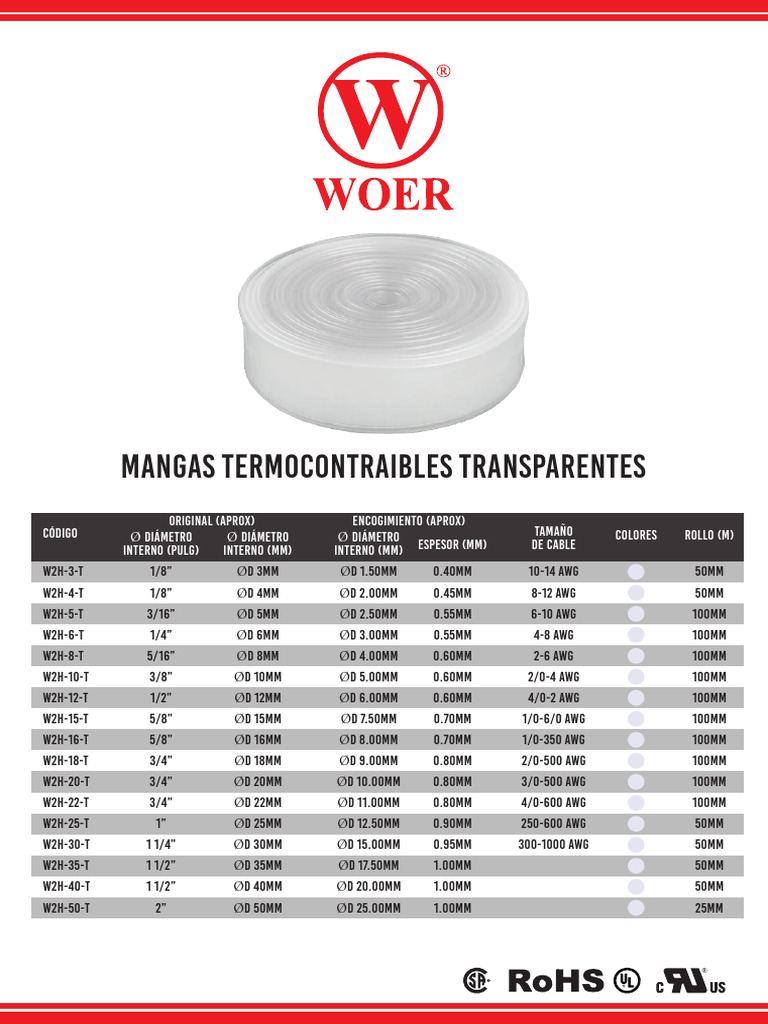 Ficha Tecnica Woer Manga Termocontraible Transparente Compressed | PDF