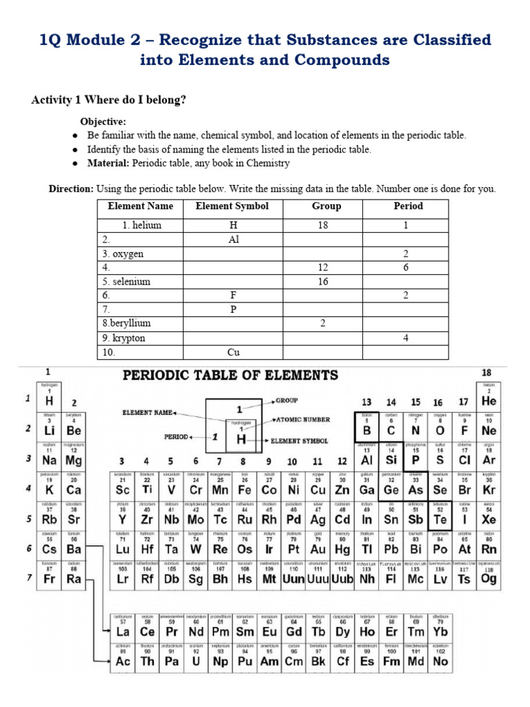 1Q Module 2 Recognize That Substances Are Classified Into Elements and Compounds | PDF ...