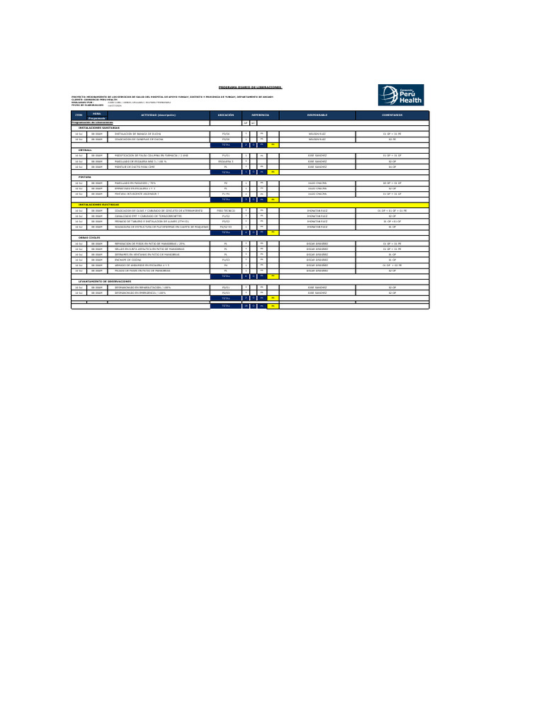 14-07-24 Programacion Diaria CPH | PDF