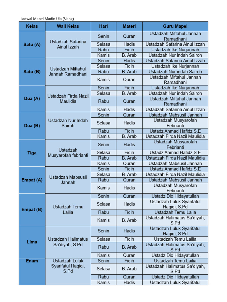 Jadwal Mapel Madin Ula | PDF