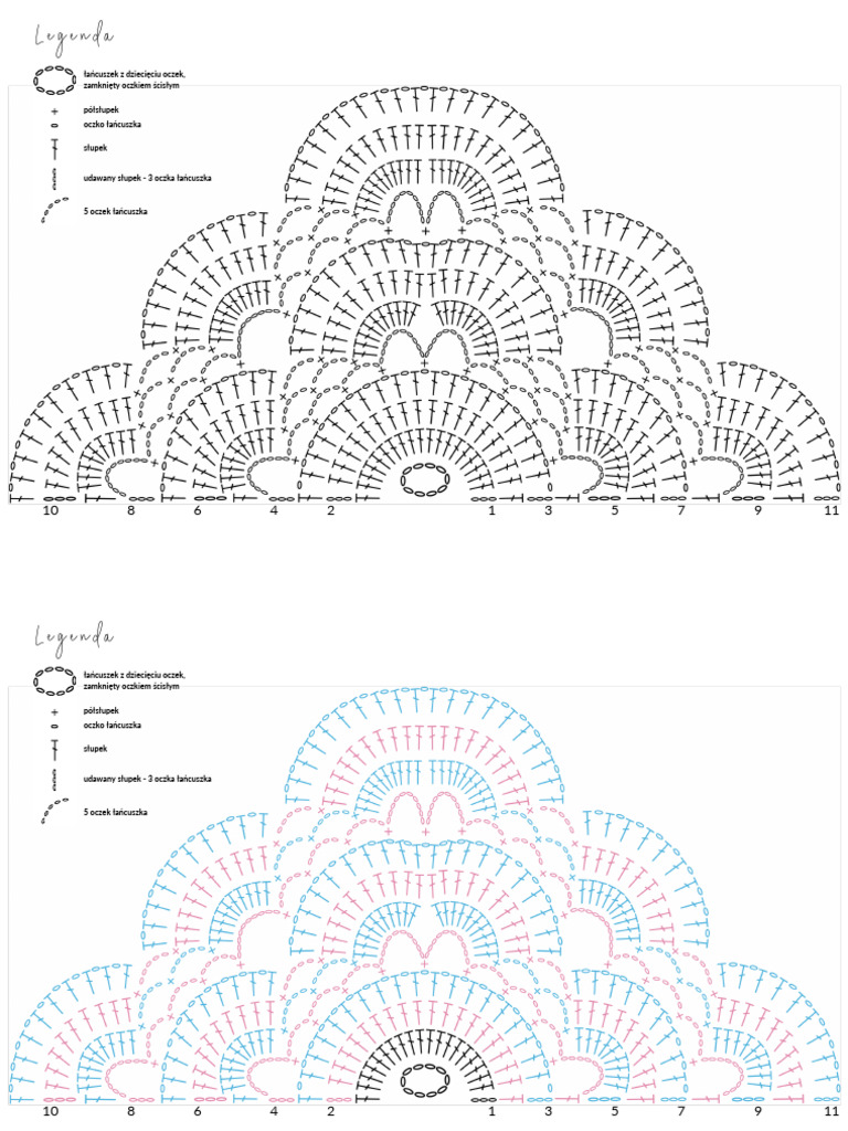 Schemat Chusta Virus | PDF