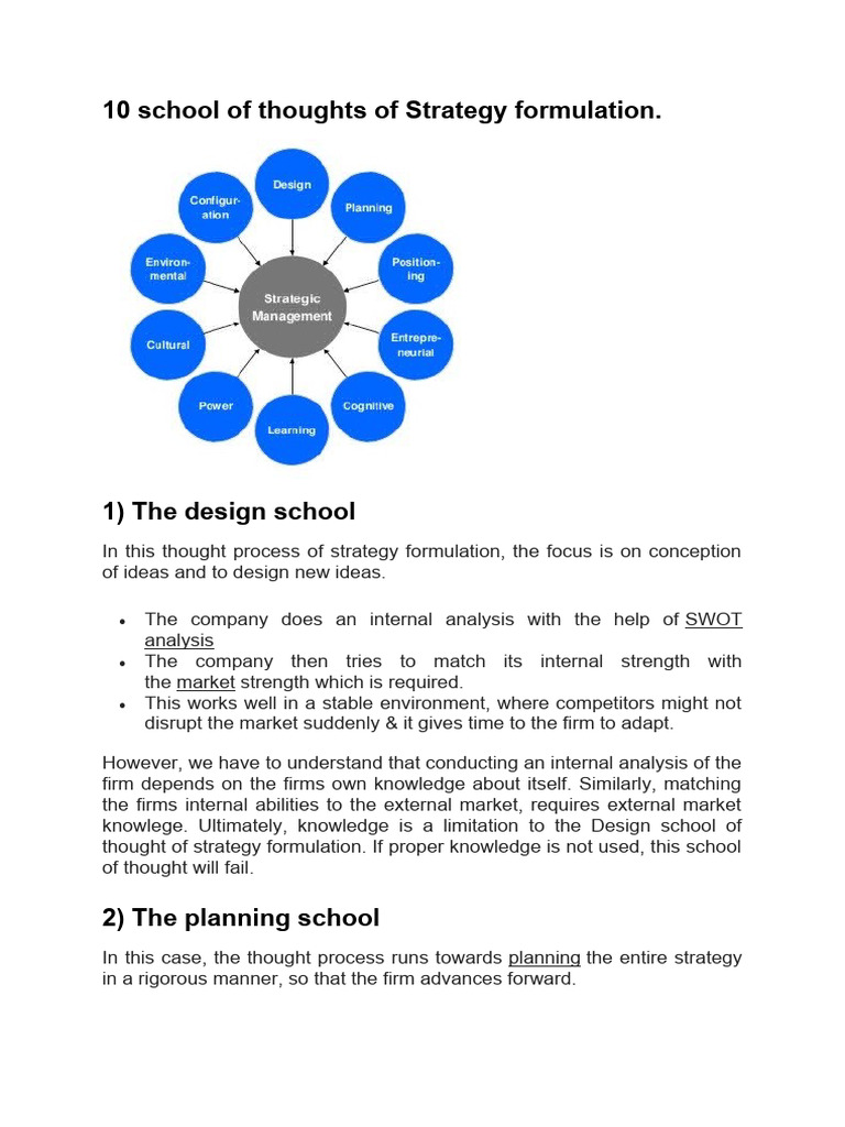 10 School of Thoughts of Strategy Formulation | PDF | Thought ...