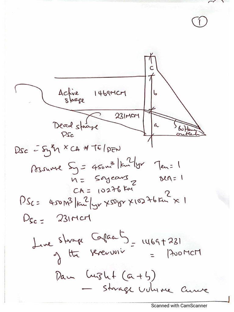 Reservoir Mass Curve N Freeboard | PDF