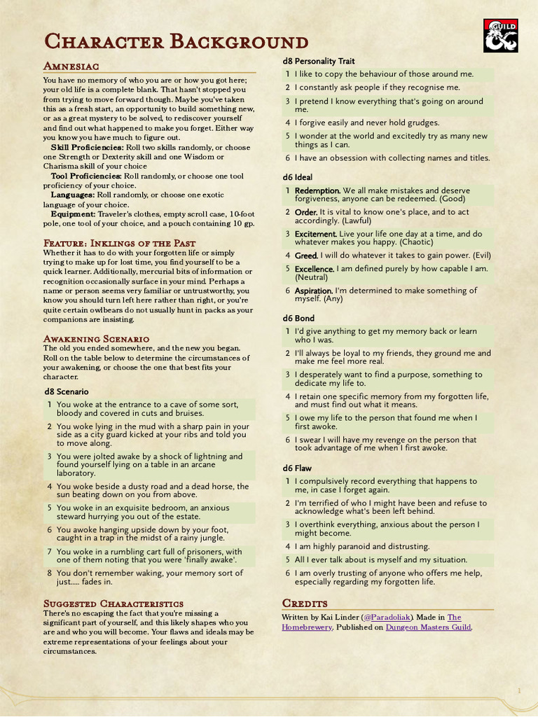 Character Background Amnesiac | PDF | Self-Improvement