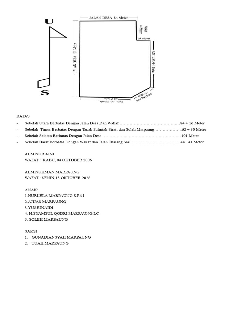 Sketsa Tanah | PDF