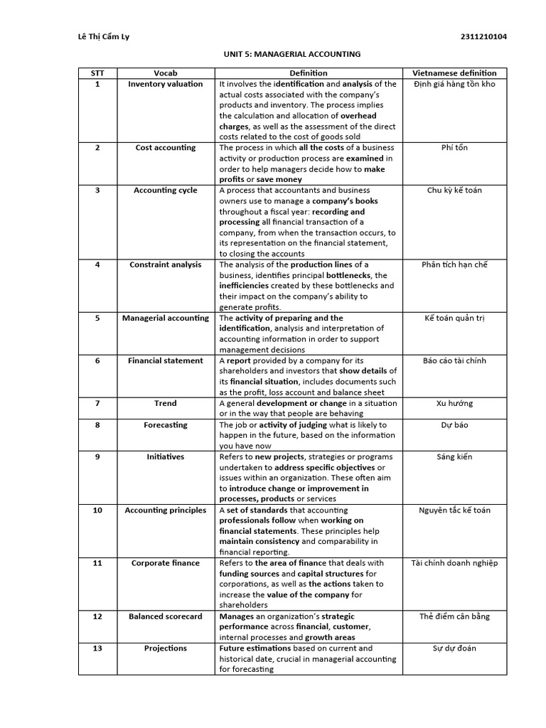 Unit 5 Managerial Accounting | PDF | Management Accounting | Accounting