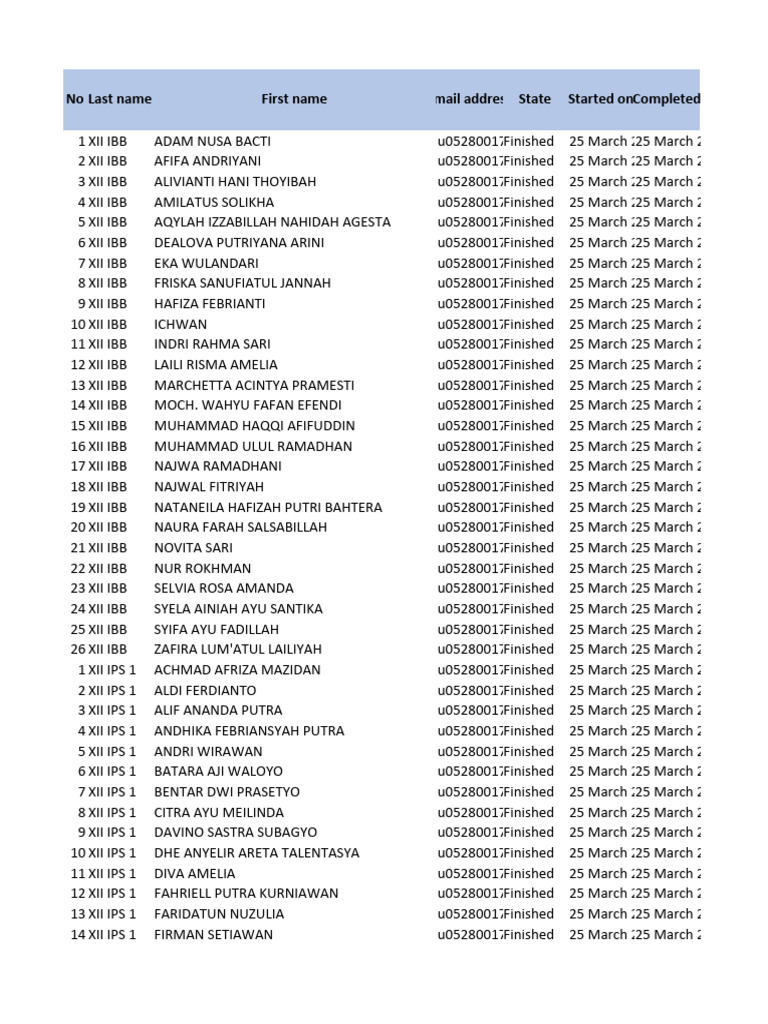 USP 2024-Pendidikan Agama Islam-grades | PDF