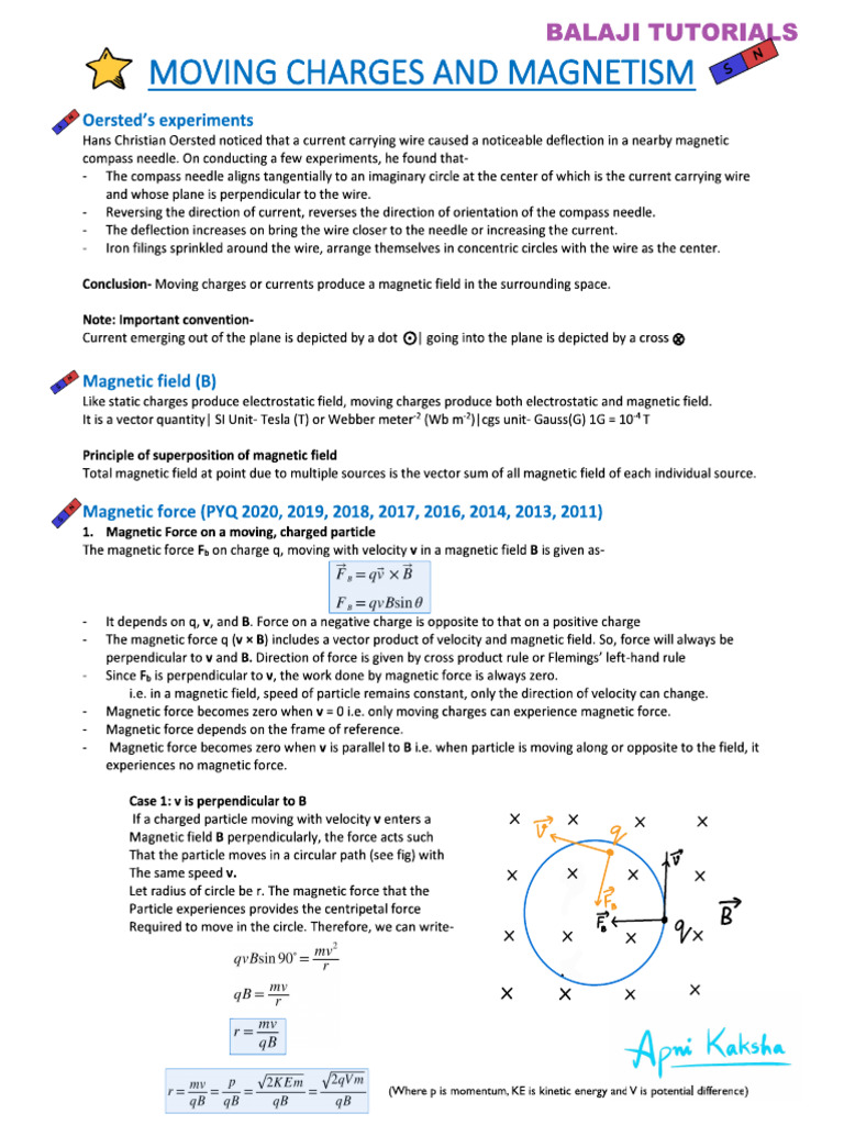 Moving Charges and Magnetism | PDF
