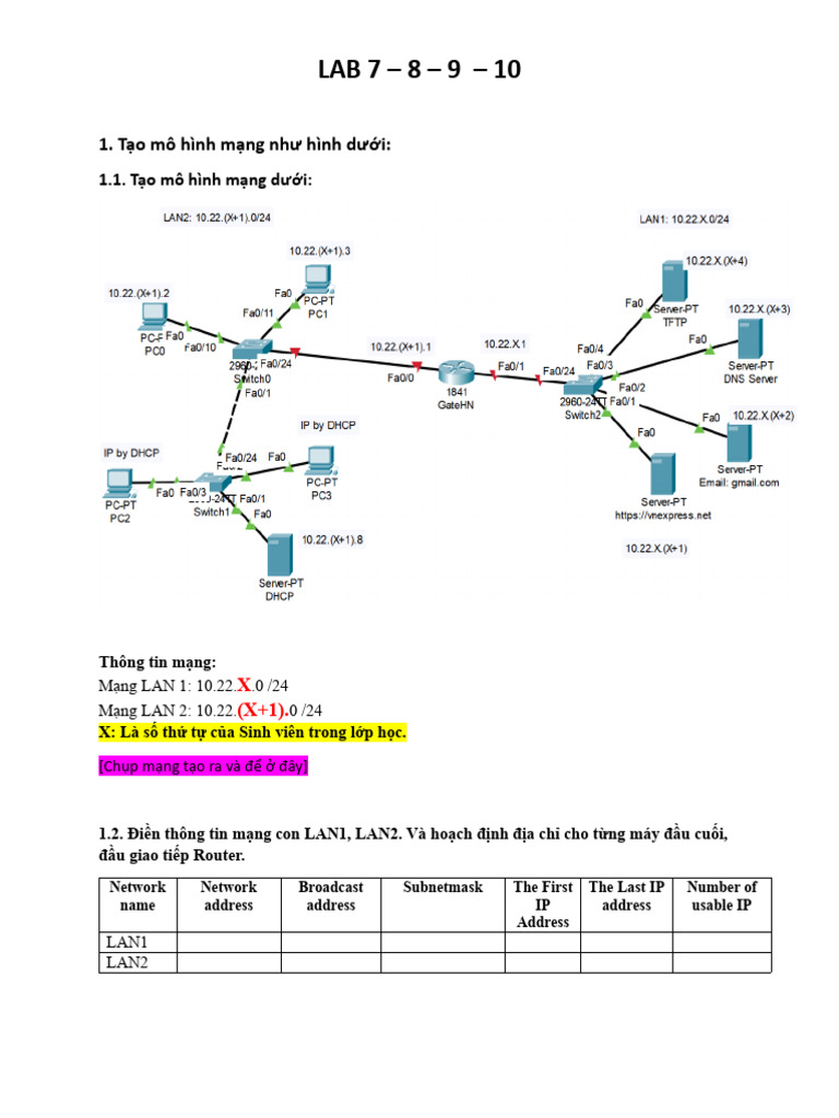 LAB 7 8 9 10 - NWC204 Su24 | PDF