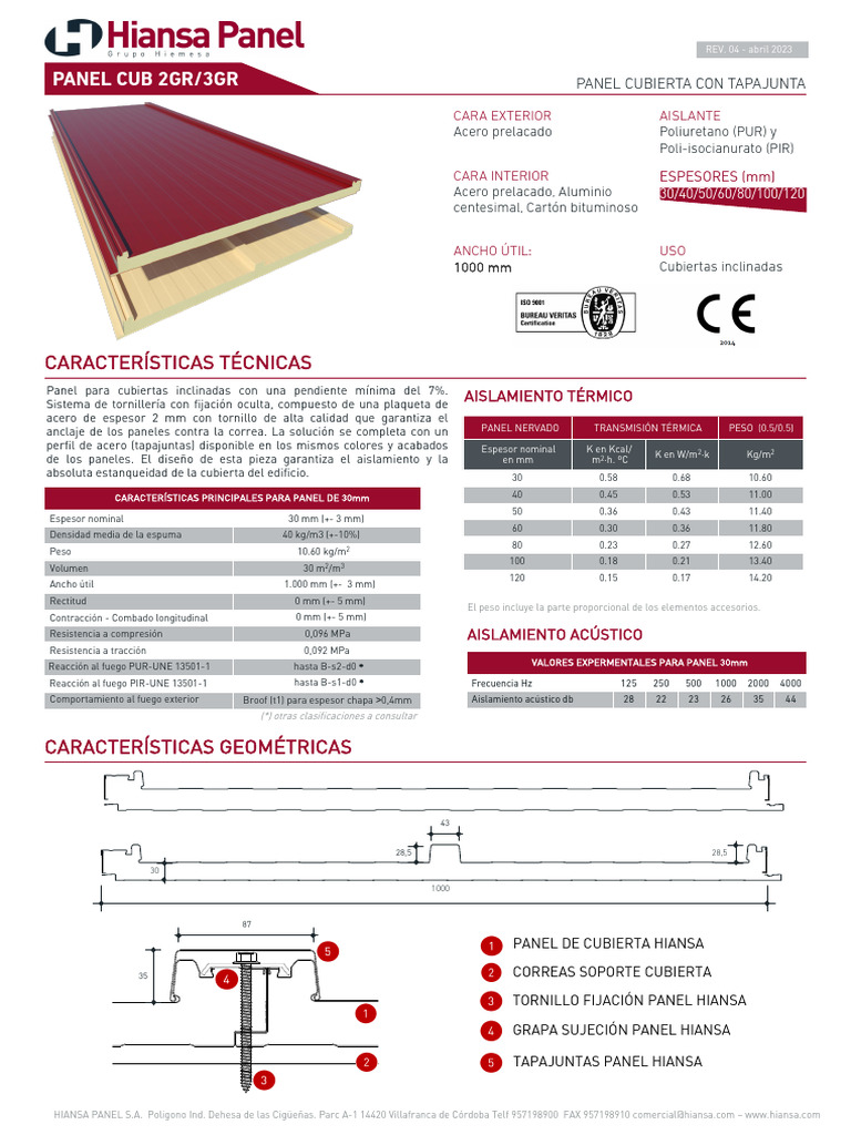 HIANSA-PANEL 2GR-3GR-ficha Producto-3 | PDF | Aislamiento térmico