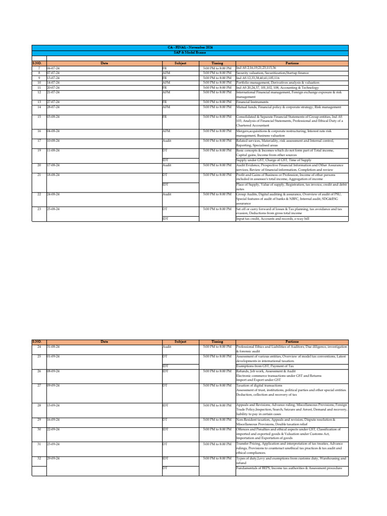 N24 Sap - Model Schedule-Anusha | PDF | Taxes | Audit