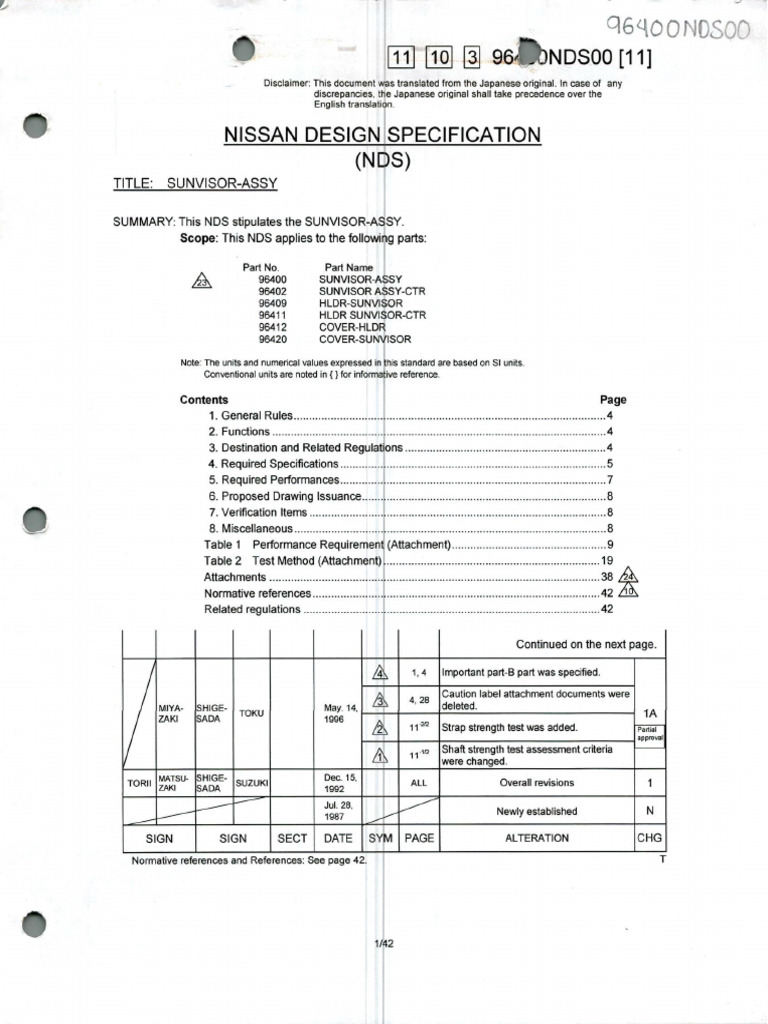 96400NDS00 Sunvisor - Assy | PDF