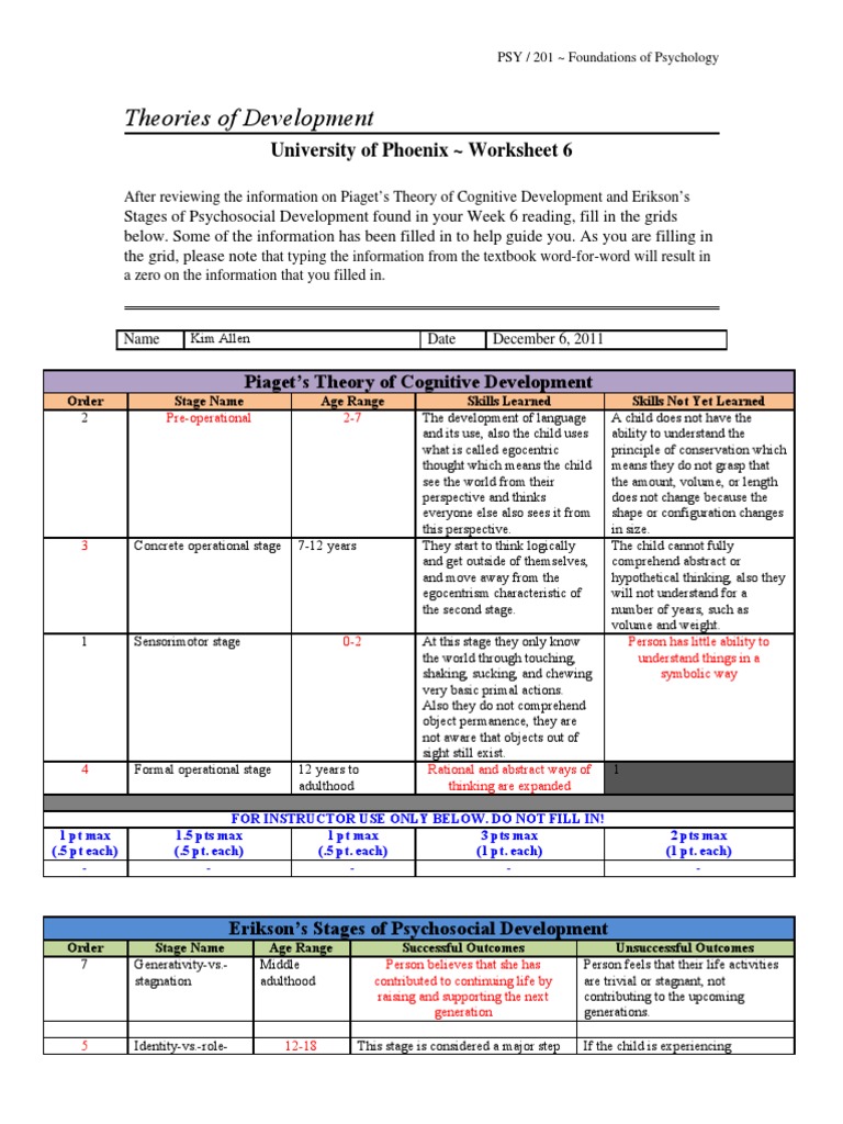Worksheet 6 Theories of Development | PDF | Cognitive Development ...