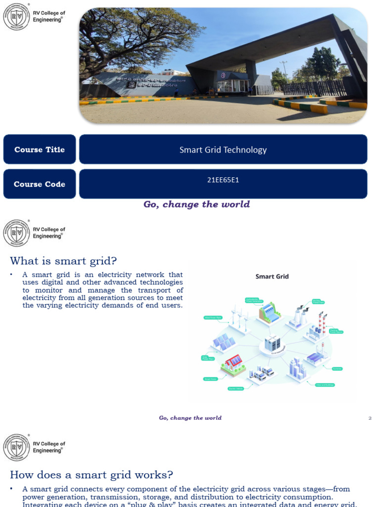 EEE - Smart Grid Unit-1 (Autosaved) | PDF | Smart Grid | Electrical Grid