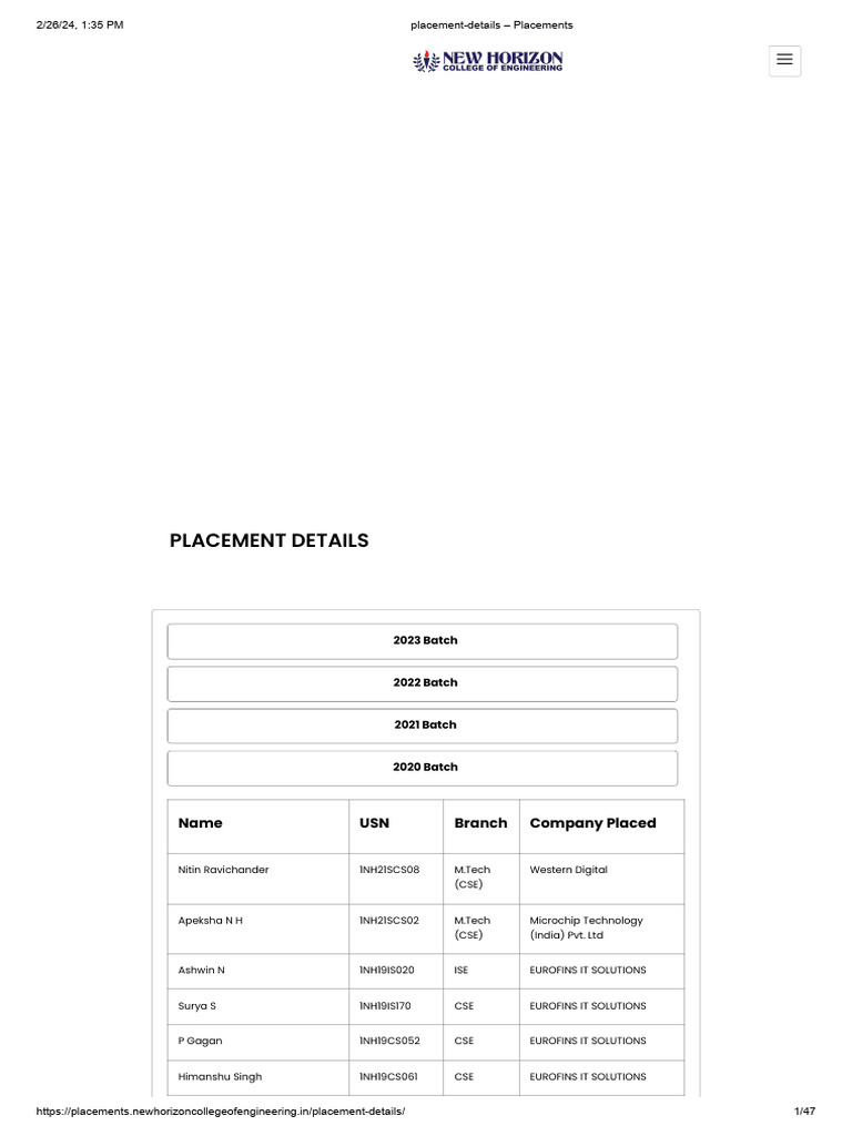 placement-details – Placements | PDF