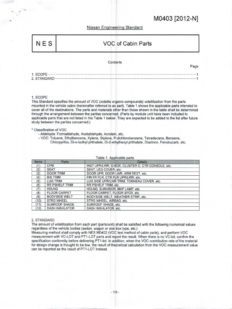 M0403 Voc of Cabin Parts | PDF
