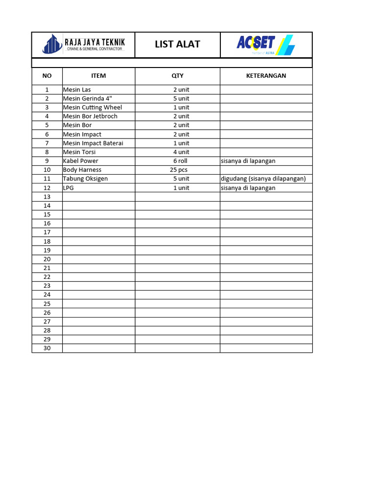 List Alat Yg Ditinggal Di Proyek Saat Lebaran | PDF