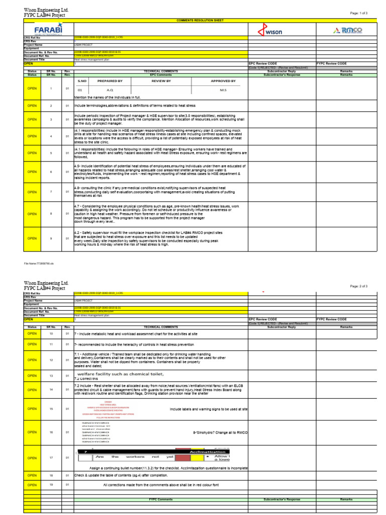 0300 2999 DQP 0040 0019 CRS | PDF | Occupational Safety And Health | Safety