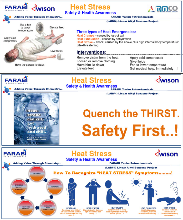 Heat Stress Banners | Download Free PDF | Hyperthermia | Physiology
