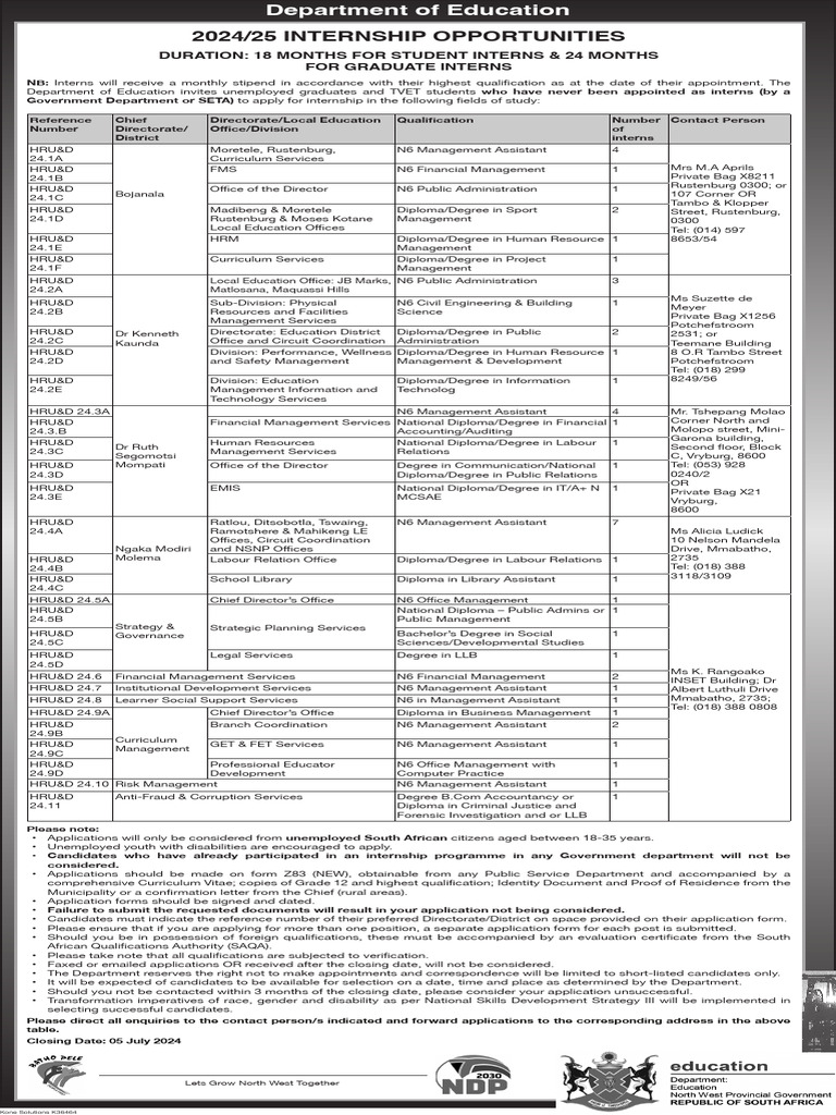 K36464 NW Education Advert | PDF