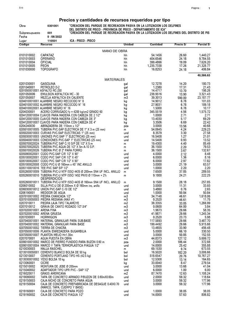 INSUMOS LosDelfines 20221207 234640 862 20230412 202139 383 | PDF ...