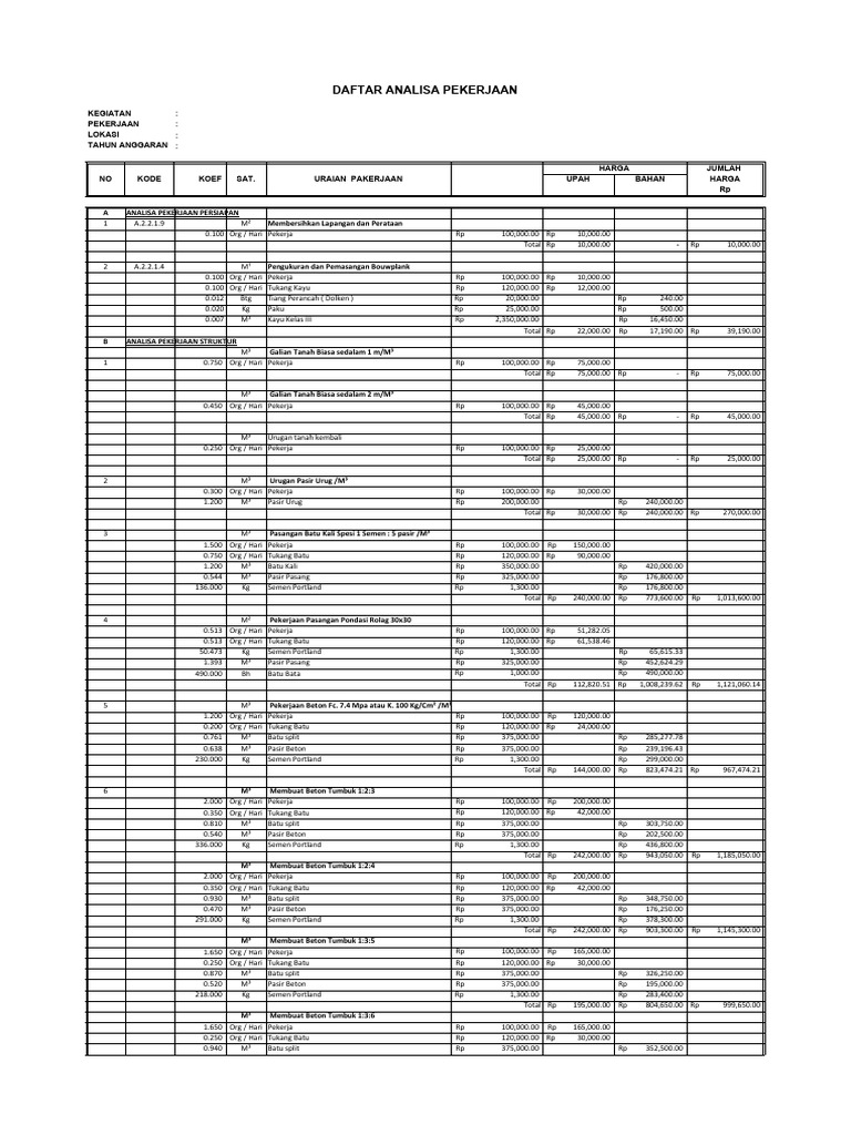 Templet Rab - Ipal-D (Konvensional) | PDF