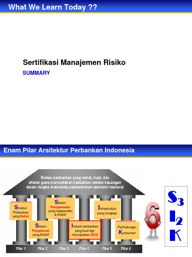 MGMT Risiko Mind Map | PDF | Pengelolaan Keuangan & Uang