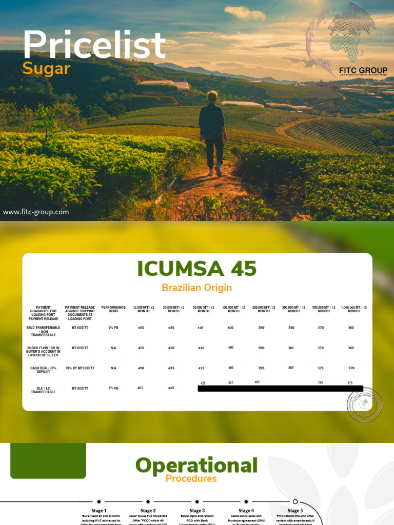 Pricelist For IC45 Sugarcane Sugar | PDF | Business