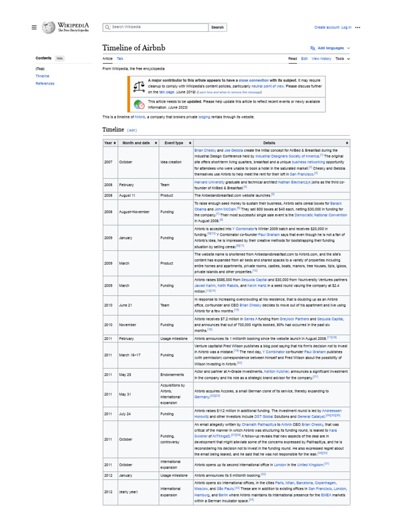 En Wikipedia Org Wiki Timeline - of - Airbnb | PDF | Airbnb | Wikipedia