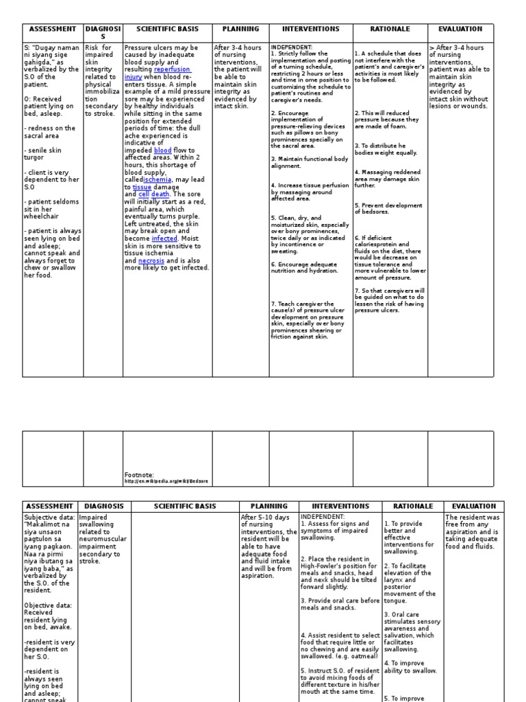 Assessment (1) | Dehydration | Medical Specialties | Free 30-day Trial ...