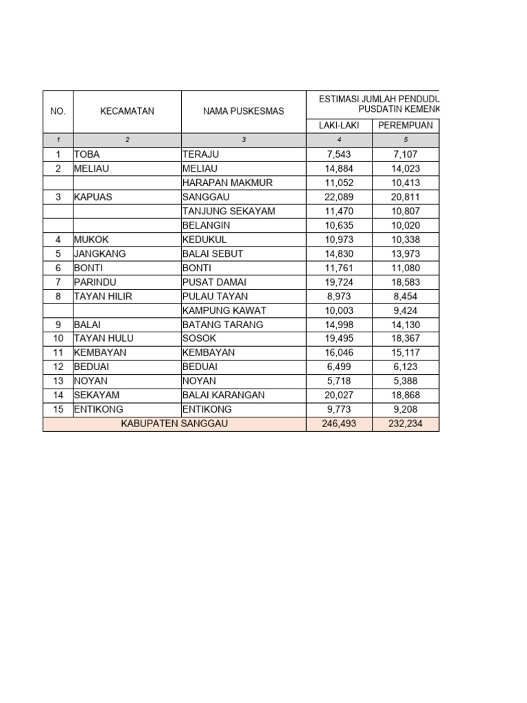 Target 2021 Fix | PDF
