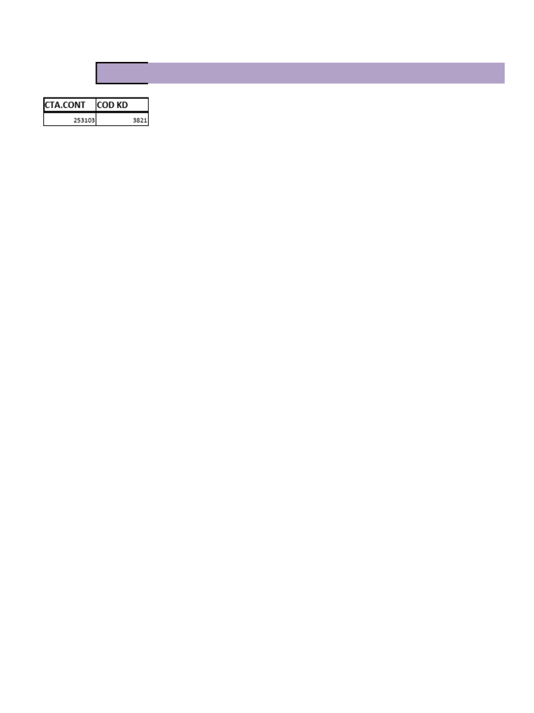 Kardex 2023 | PDF | Informática | Tecnología