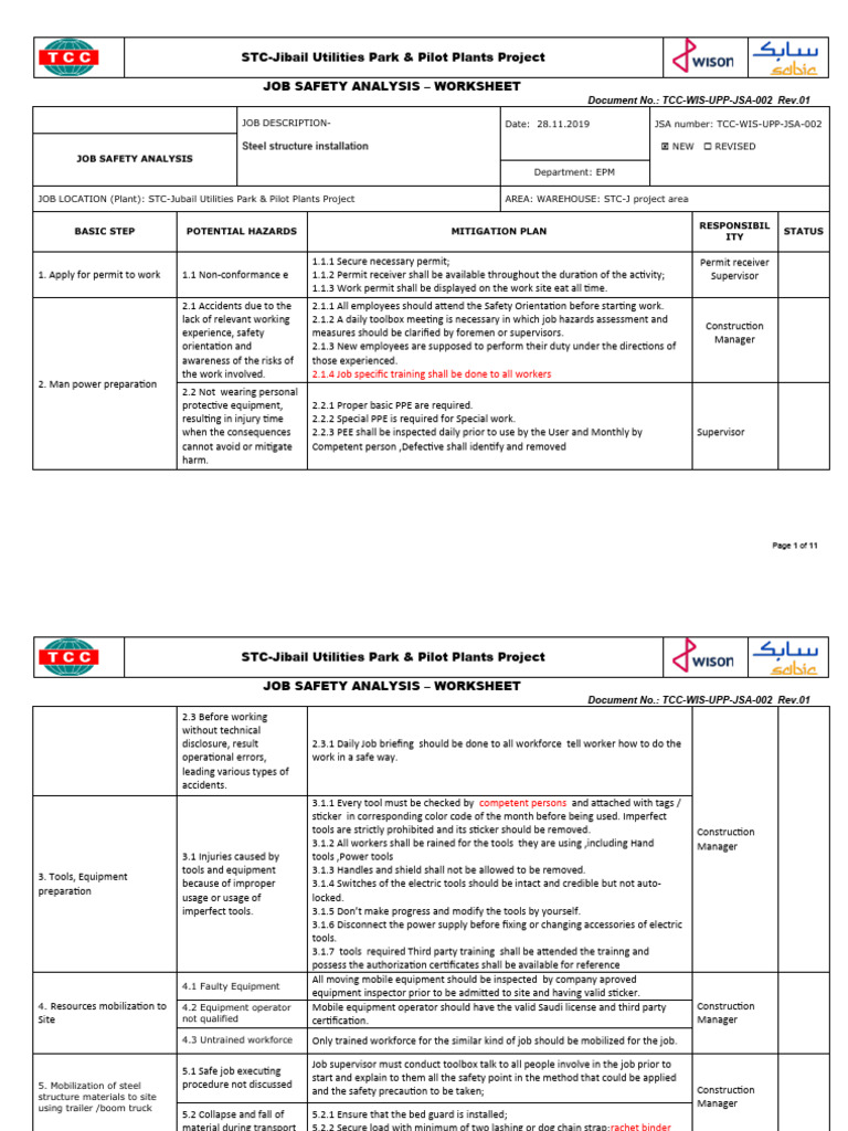 Structure installation-JSA Rev.01 (1) | PDF | Personal Protective Equipment