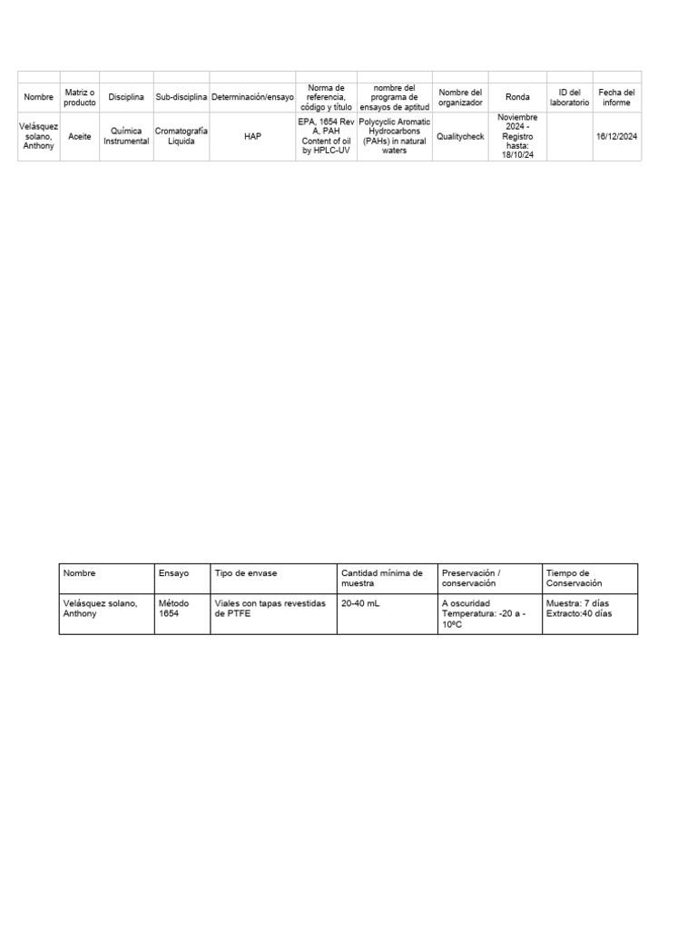 Tareas Pasadas Velasquez Solano, Anthony | PDF
