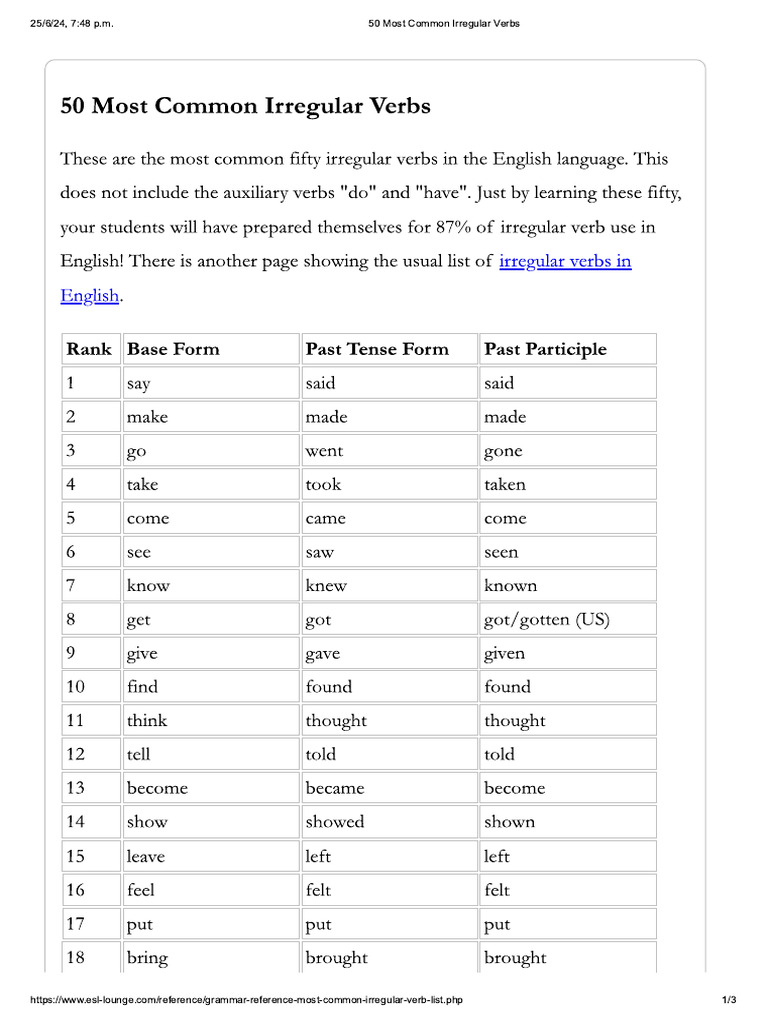 50 Most Common Irregular Verbs | PDF