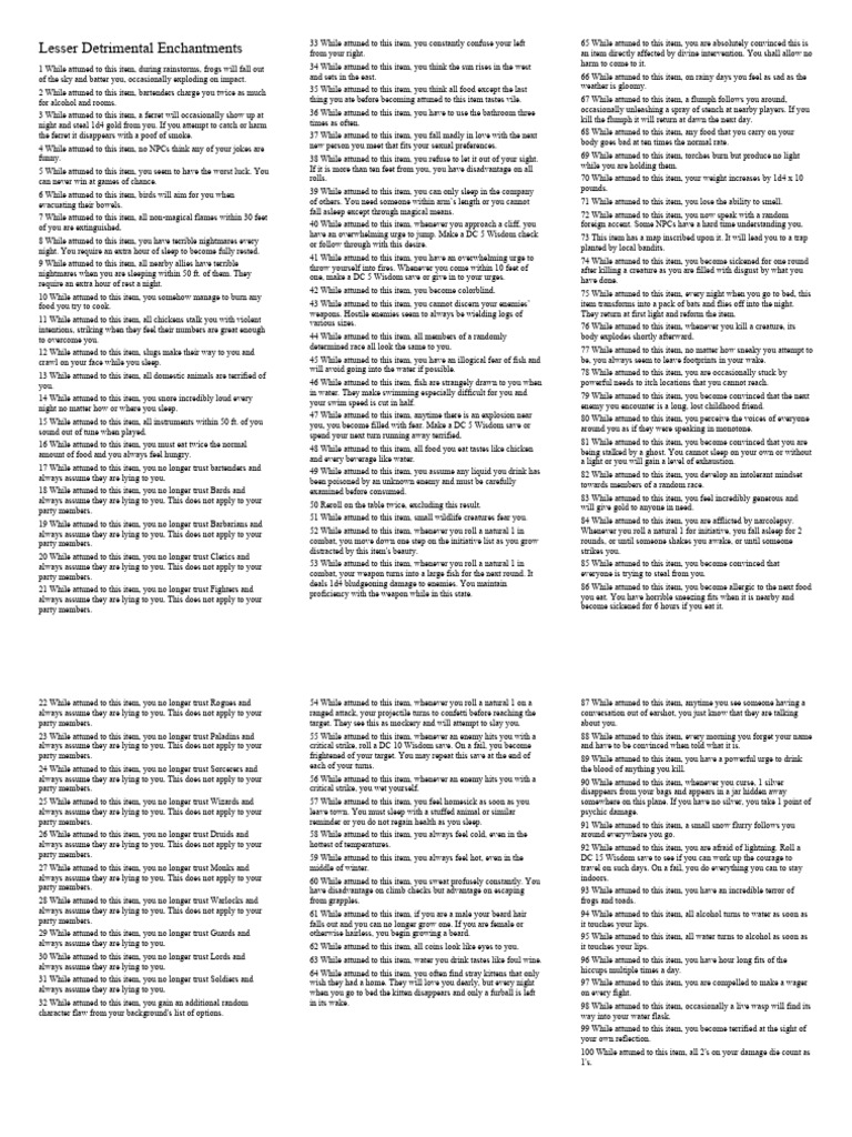 Lesser Detrimental Enchantments Chart | PDF