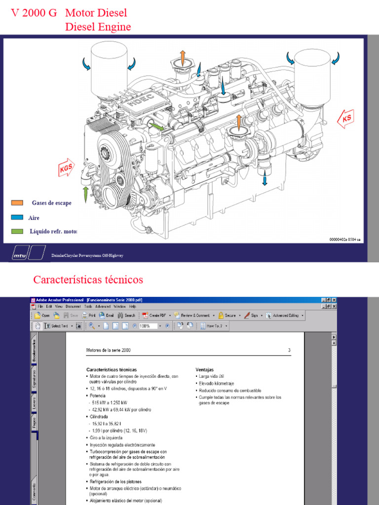 Present. V2000 Gen Set Modificado | PDF | Tecnología de vehículos ...