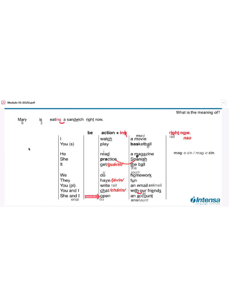 Verb To Be + ING2 | PDF