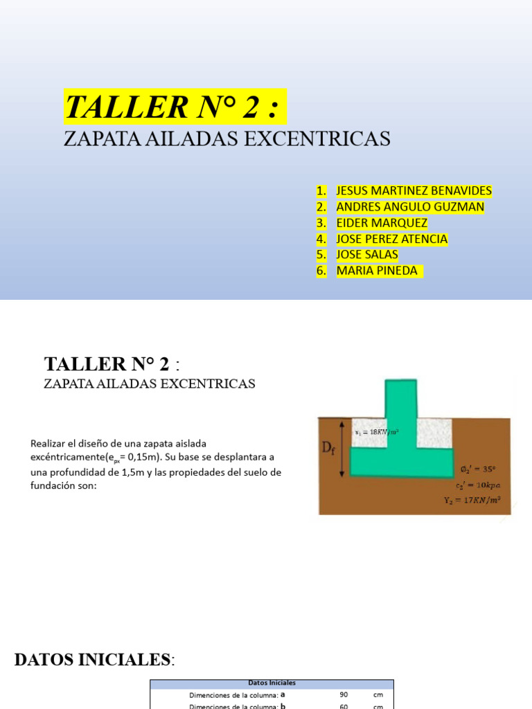 (Grupo) Zapata Aislada Excentrica | PDF | Mecánica de sólidos | Ingeniería de Edificación